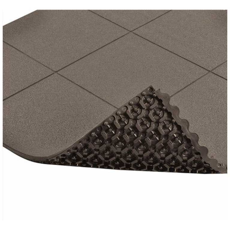 ESD (Anti-Static) Matting - Floormat.com