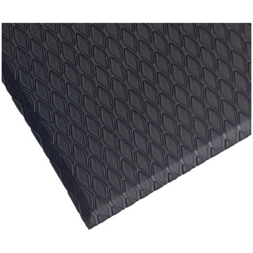Anti Slip Floor Mats - Floormat.com